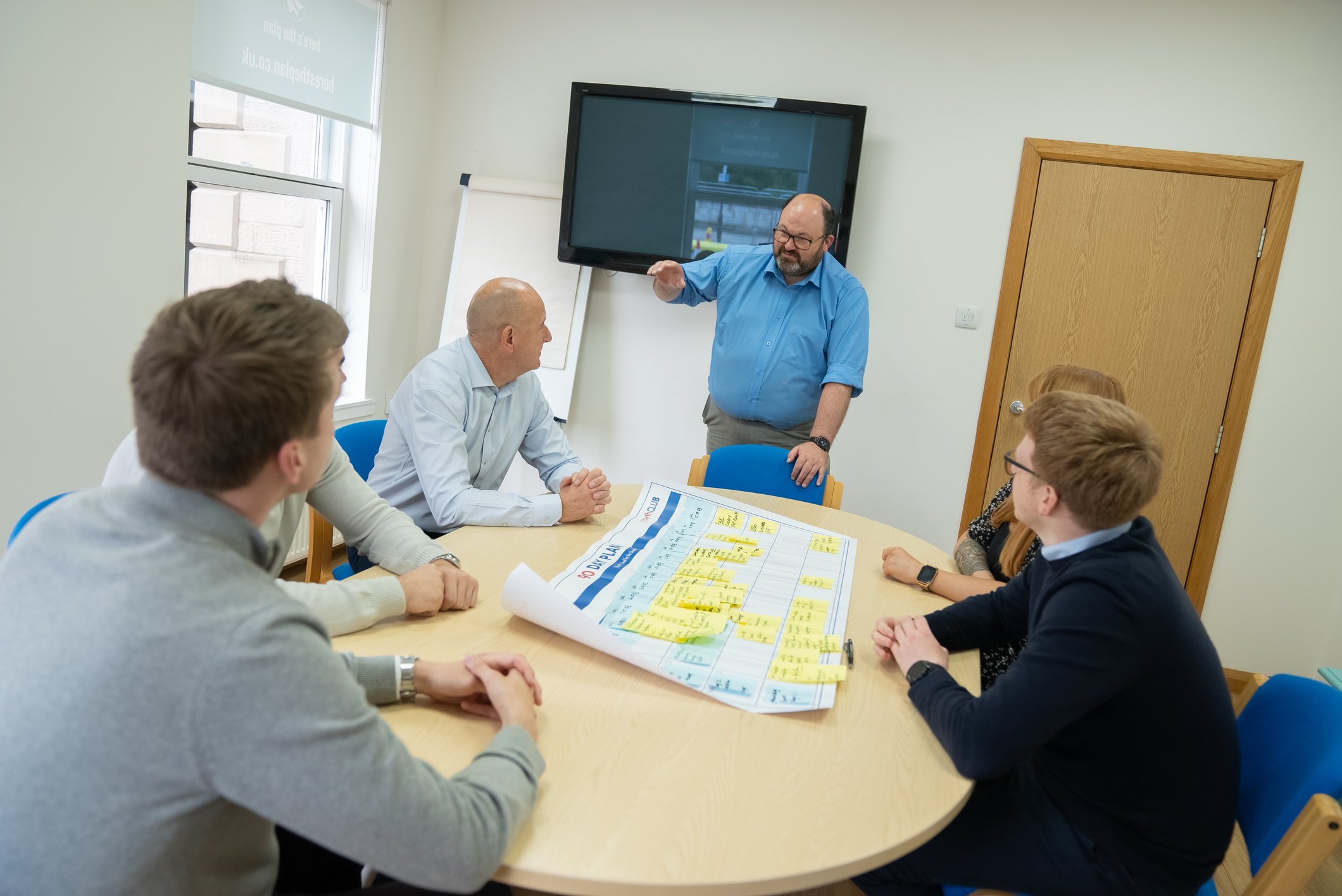 Mastering Success: The 6 P’s of Effective Planning | ActionCOACH